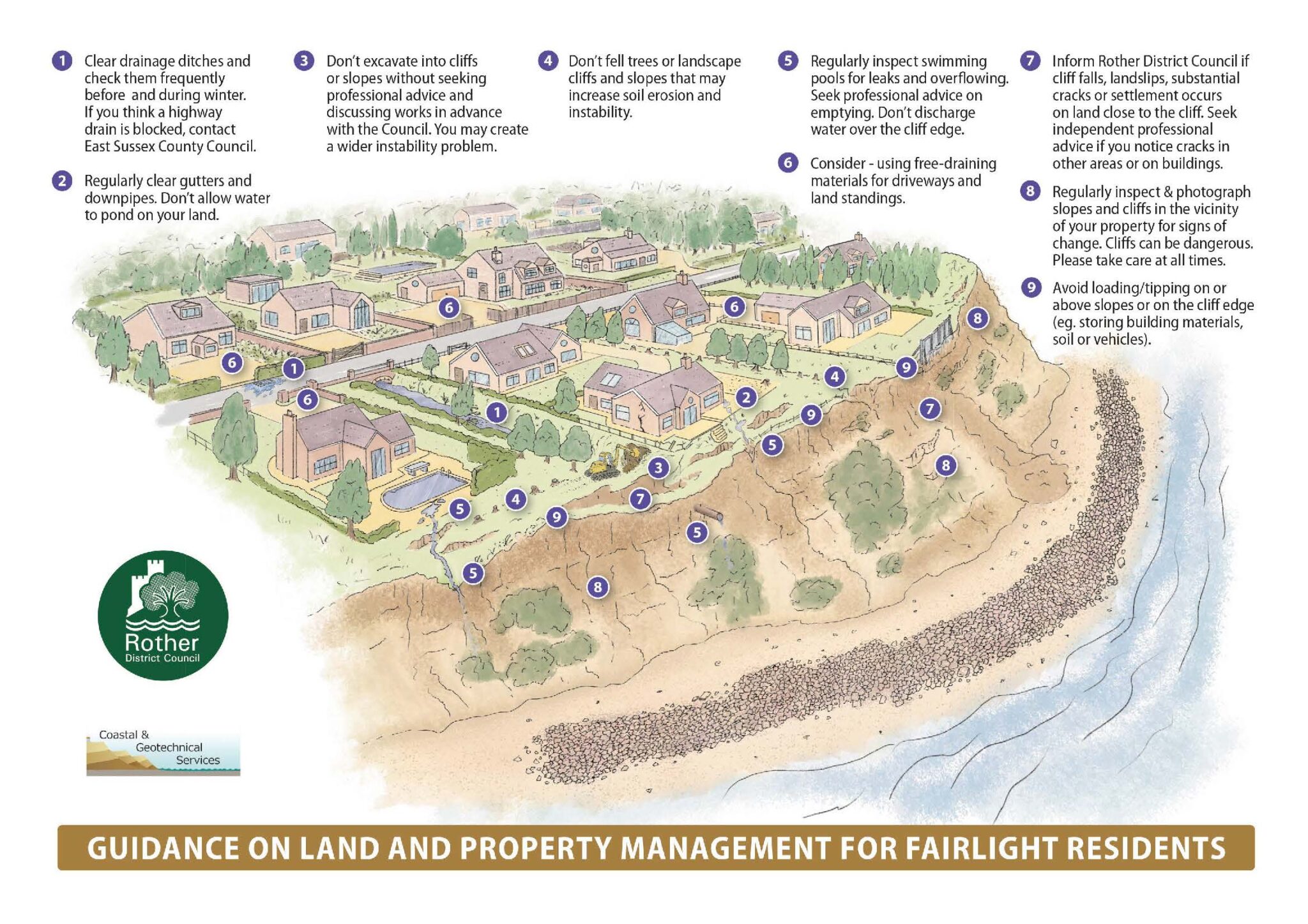 Advice to Homeowners: Managing ground instability at Fairlight Cove ...