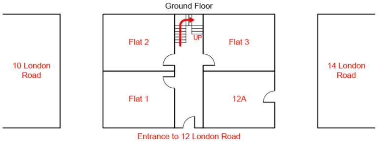 Street Naming and Numbering Policy – Rother District Council